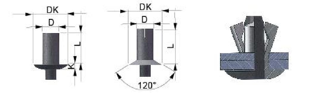 DRIVE RIVET ALL ALUMINUM UNIVERSAL HEAD - Rivet manufacturer-rivet factory