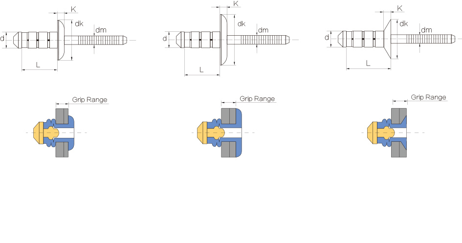 Multi grip aluminum rivets steel drive rivets - Rivet manufacturer ...