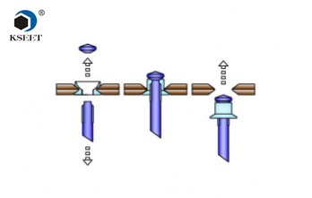 The effect of Pt rivet and Head popper rivet. - Rivet manufacturer ...
