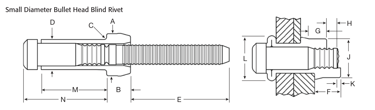 specialty pop avdel huck bom pulled rivets - Rivet manufacturer-rivet ...
